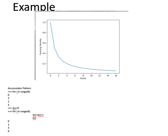import matplotlib.pyplot as plt faoverfn - - for i in | Chegg.com