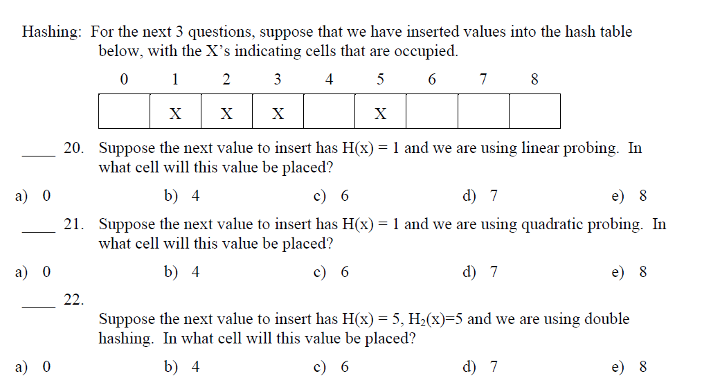 Solved Hashing: For the next 3 questions, suppose that we | Chegg.com