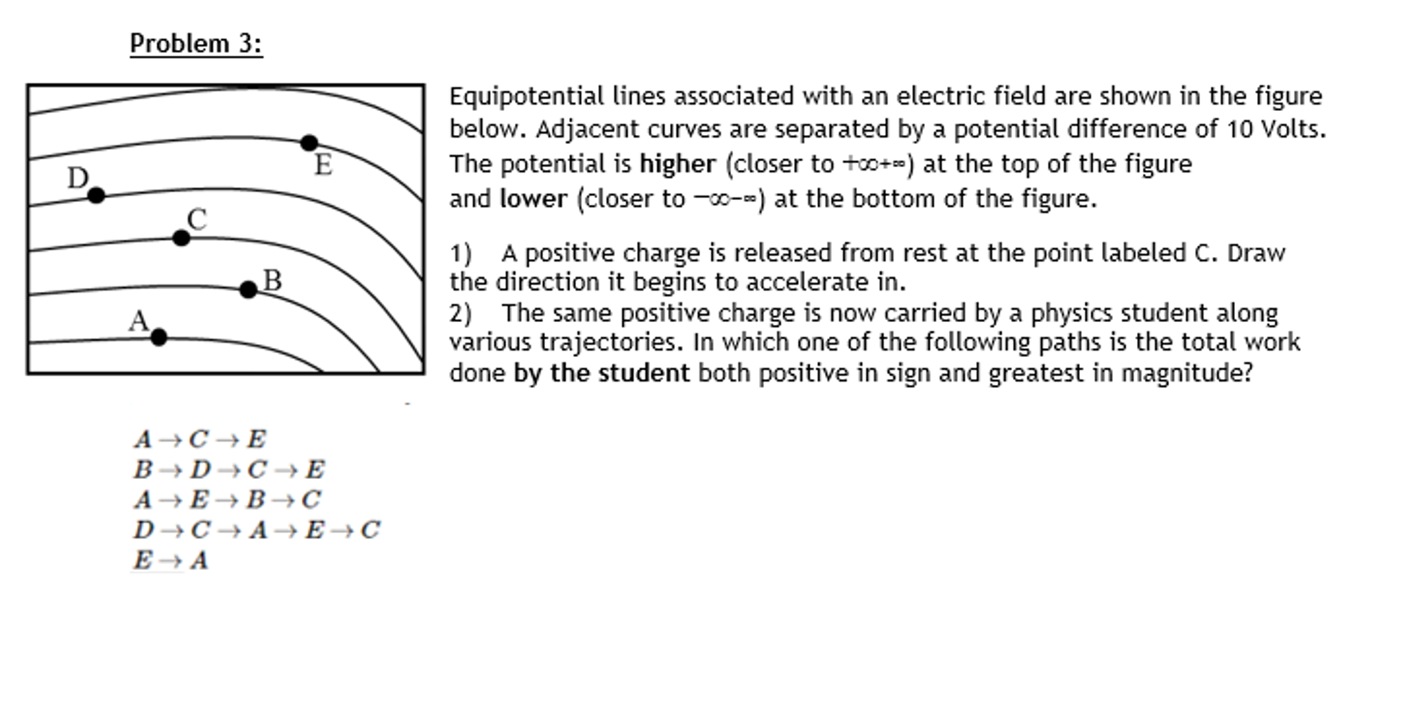 Solved Equipotential lines associated with an electric | Chegg.com