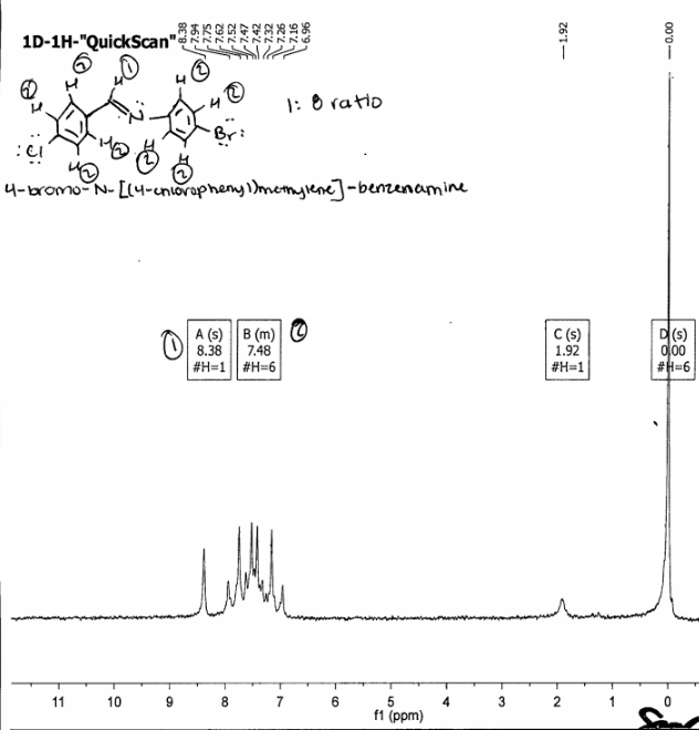 Solved which is most shield and deshield? Which is most | Chegg.com