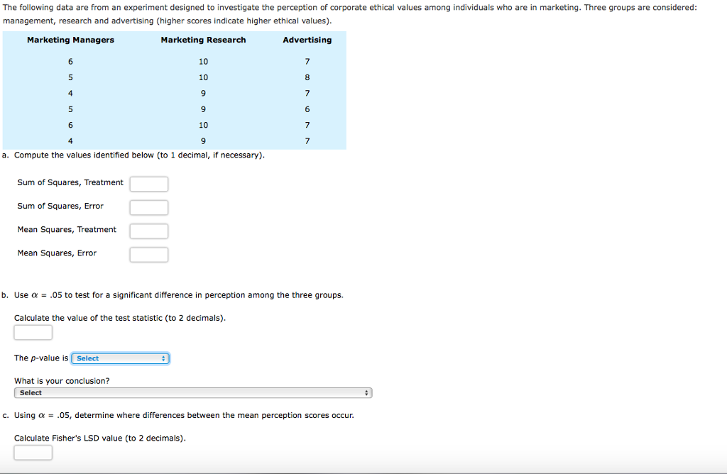 Solved The following data are from an experiment designed to | Chegg.com