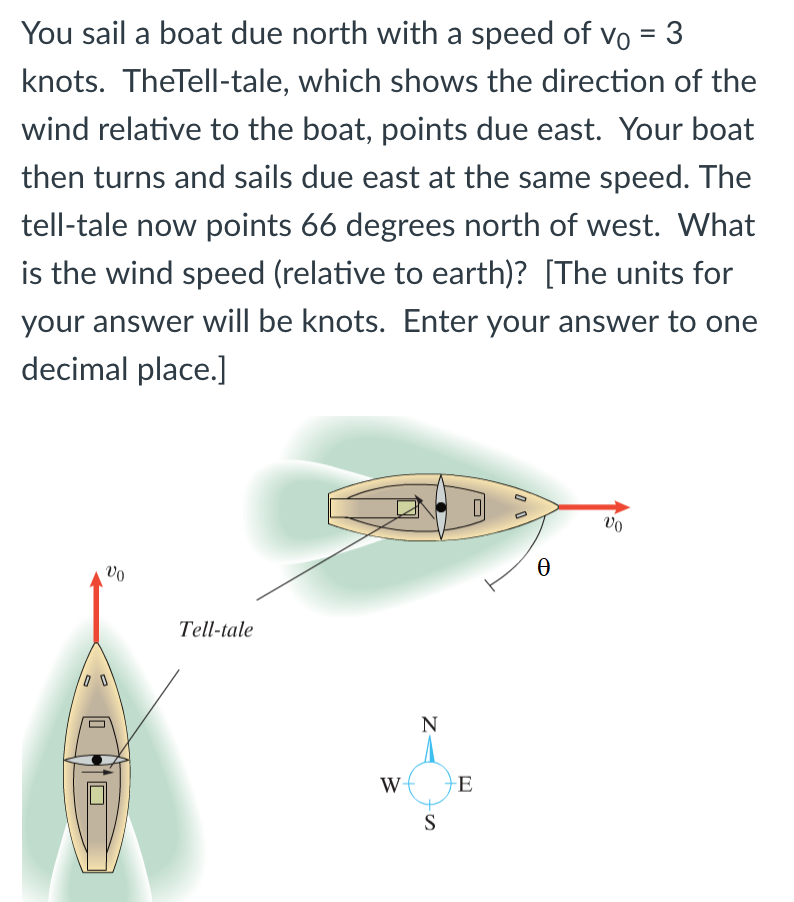 Solved You sail a boat due north with a speed of Vo = 3 | Chegg.com