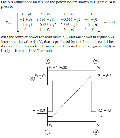 Solved The bus admittance matrix for the power system shown | Chegg.com