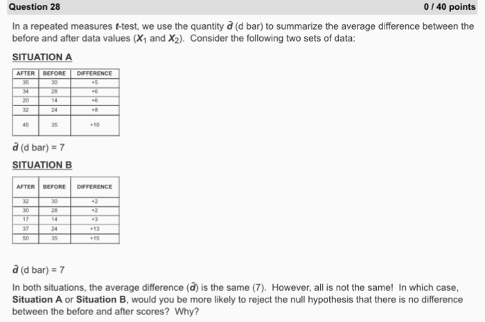 Solved In a repeated measures t-test, we use the quantity a | Chegg.com