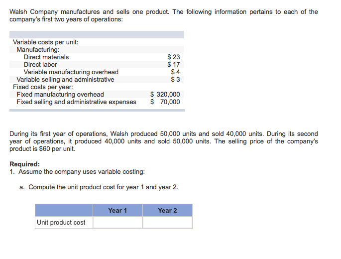 Solved Walsh Company manufactures and sells one product. The | Chegg.com Solved Walsh Company manufactures and sells one product. The | Chegg.com