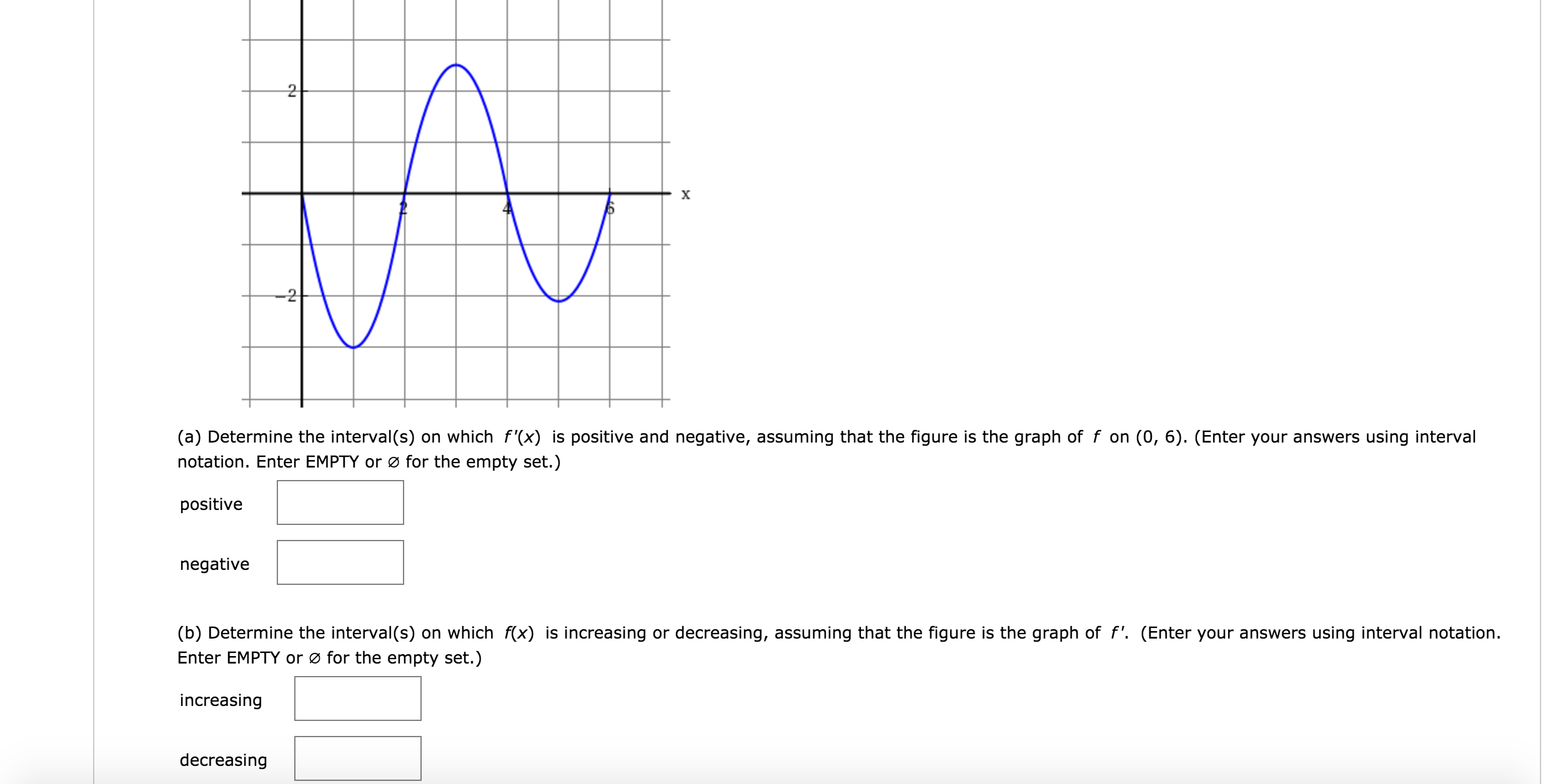 Solved Determine The Interval S On Which F X Is