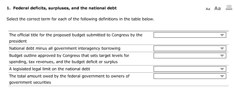 Solved 1. Federal deficits, surpluses, and the national debt | Chegg.com