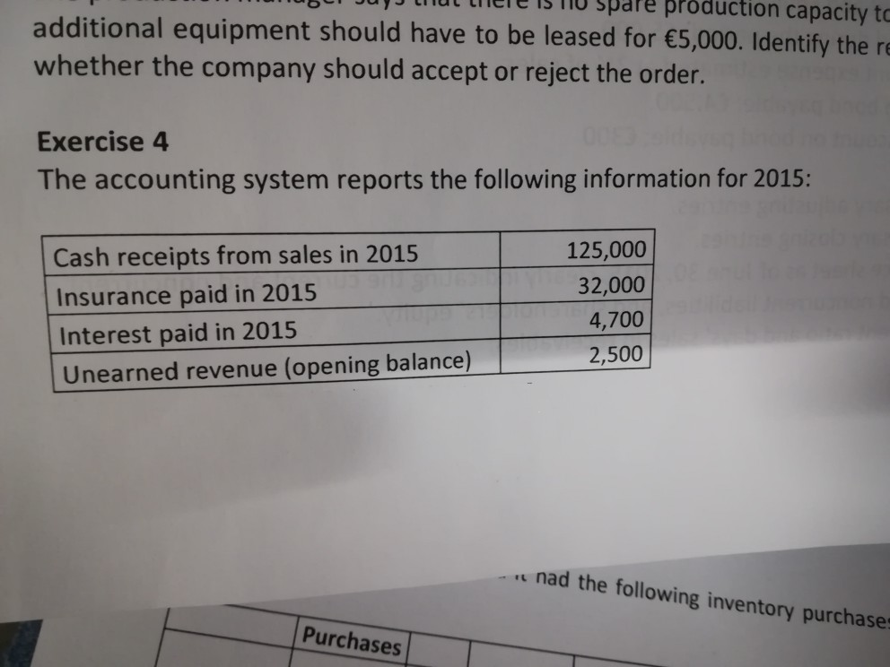 Solved y is no spdre production capacity to additional | Chegg.com