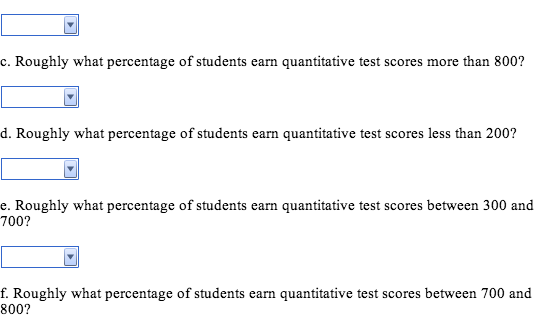 The quantitative scores on a test are approximately | Chegg.com