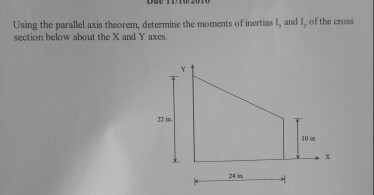 Solved using the parallel axis theorem, determine the | Chegg.com