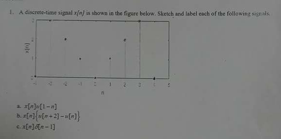 Solved l. A discrete-time signal x[n) is shown in the figure | Chegg.com
