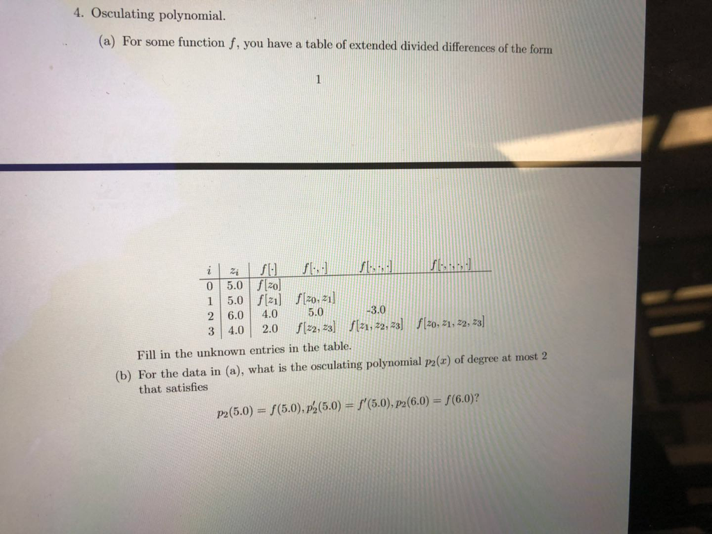 Solved 4. Osculating polynomial. (a) For some function f, | Chegg.com