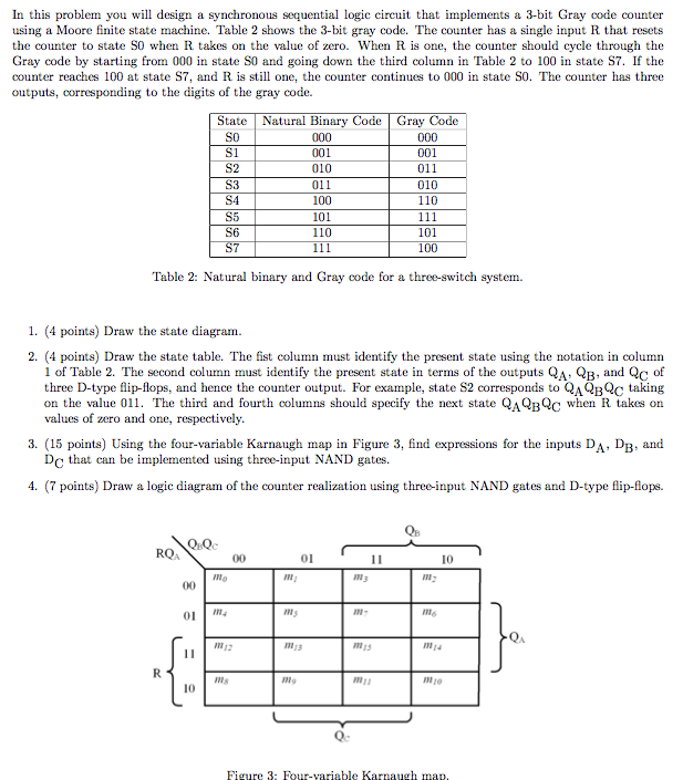 Solved In this problem you will design a synchronous | Chegg.com