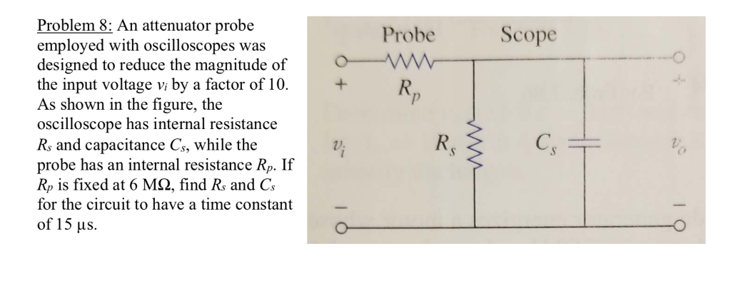 Solved Probe Scope + Rp Problem 8: An attenuator probe | Chegg.com
