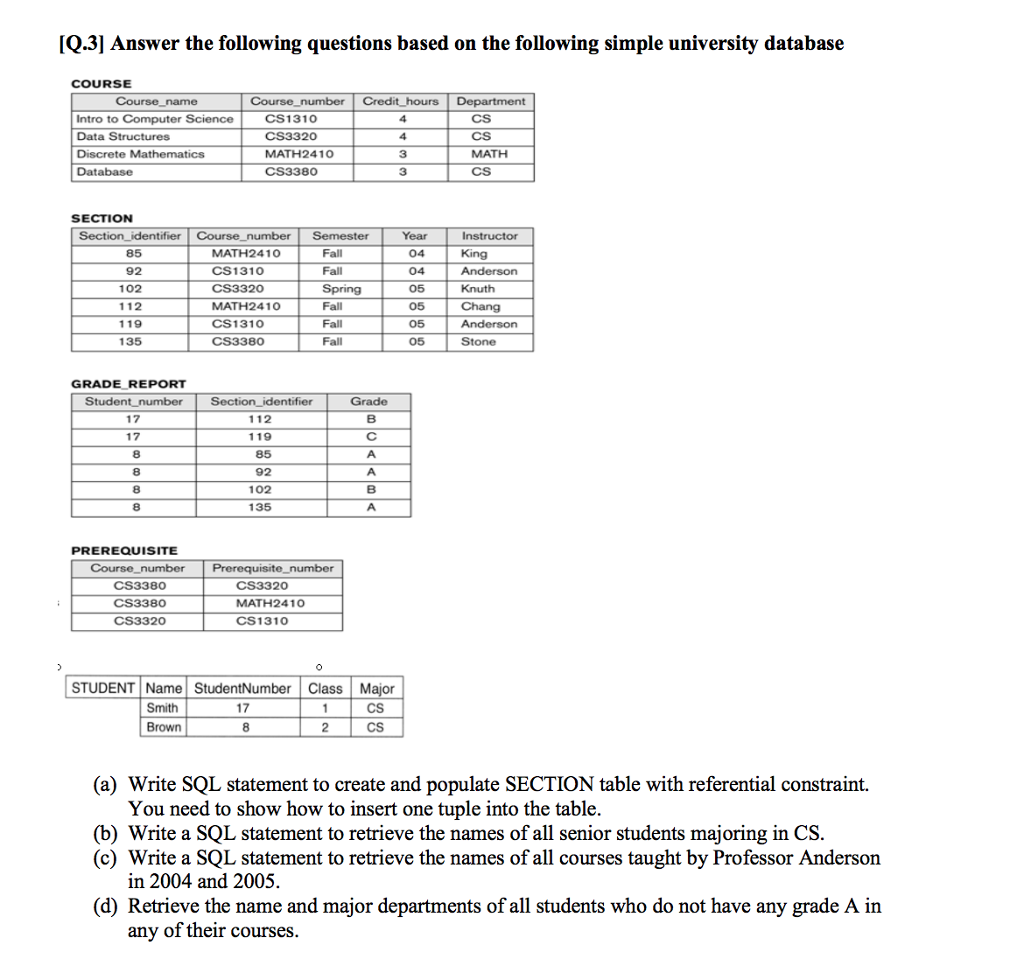 Solved [Q.3] Answer the following questions based on the | Chegg.com