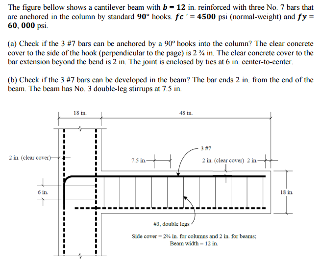 Solved The figure bellow shows a cantilever beam with b 12 | Chegg.com