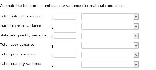 Solved The following direct materials and direct labor data | Chegg.com