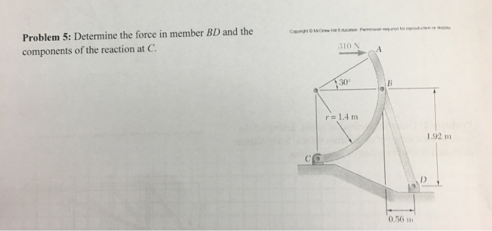Solved Problem 5 Determine The Force In Member Bd And The