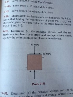 Solved Solve Problem using Mohr's circle. Solve Prob. 9-15 | Chegg.com