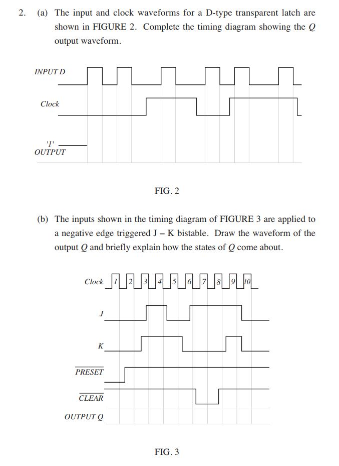 Solved (a) The input and clock waveforms for a D-type | Chegg.com
