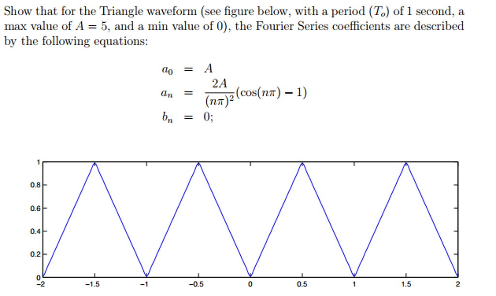 Solved Show that for the Triangle waveform (see figure | Chegg.com