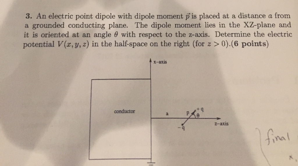 Solved 3. An electric point dipole with dipole moment p is | Chegg.com