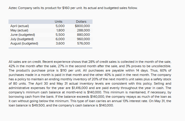 Solved Prepare a table that shows the computation of | Chegg.com