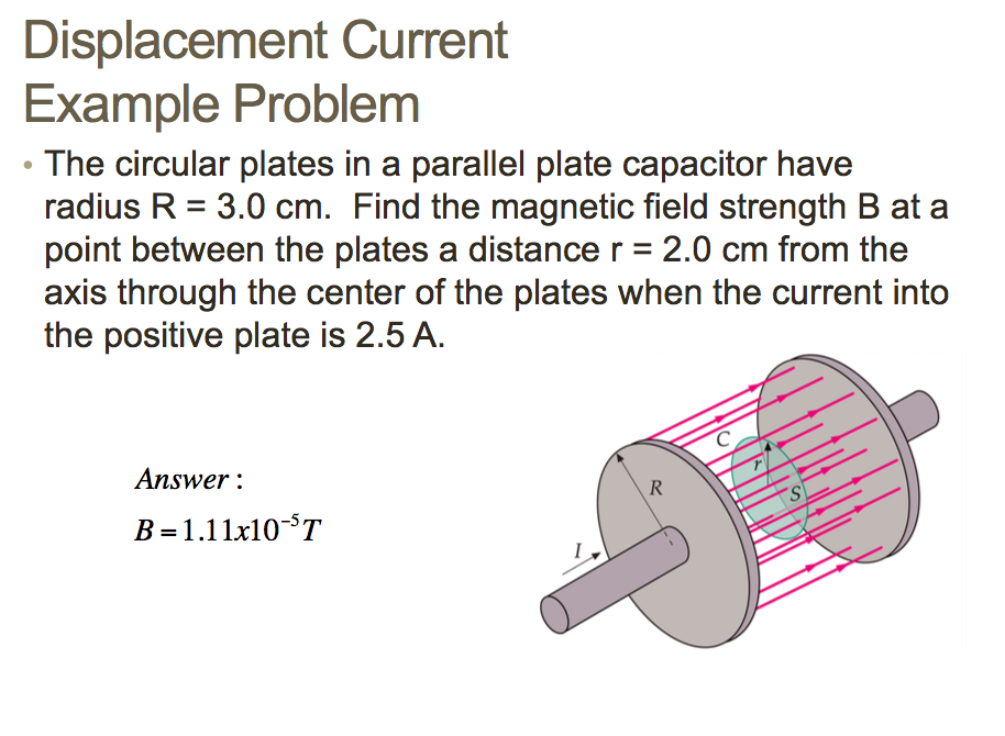 Solved The circular plates in a parallel plate capacitor | Chegg.com