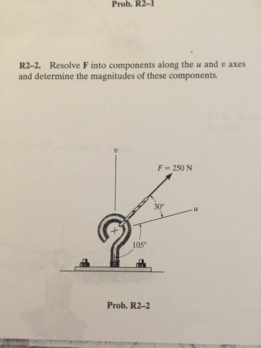 Solved Resolve F into components along the u and v axes and | Chegg.com