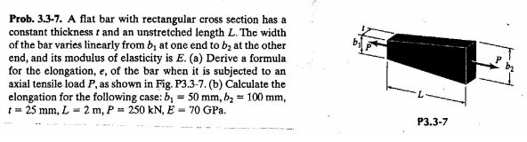 Solved A flat bar with rectangular cross section has a | Chegg.com