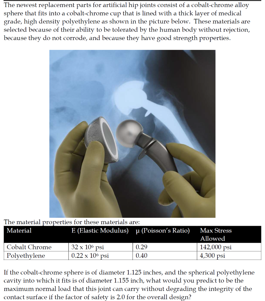 Solved The newest replacement parts for artificial hip | Chegg.com