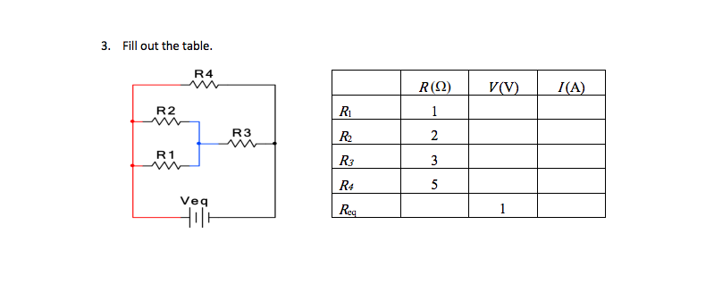 Solved Fill out the table. | Chegg.com