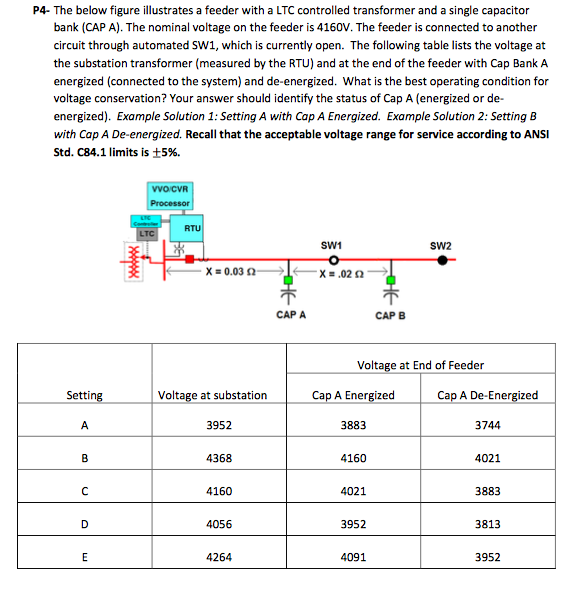 P5- The following diagram illustrates the transformer | Chegg.com