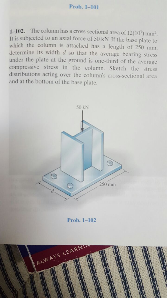 Solved The column has a cross-sectional area of | Chegg.com