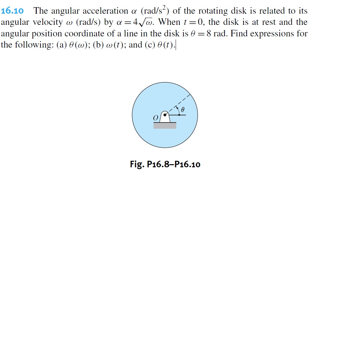 Solved The angular acceleration a (rad/s2) of the rotating | Chegg.com