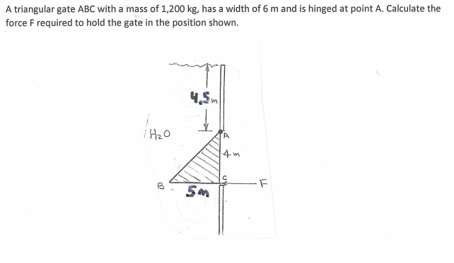 Solved A triangular gate ABC with a mass of 1,200 kg, has a | Chegg.com