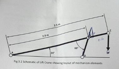 This is from a past year paper i'm doing on | Chegg.com