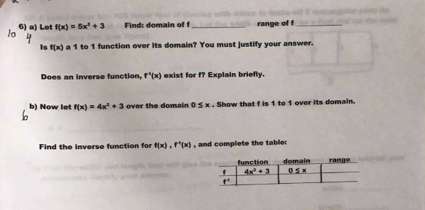Solved Let f(x)- 5x^2 + 3 Find: domain off range of f ___ of | Chegg.com
