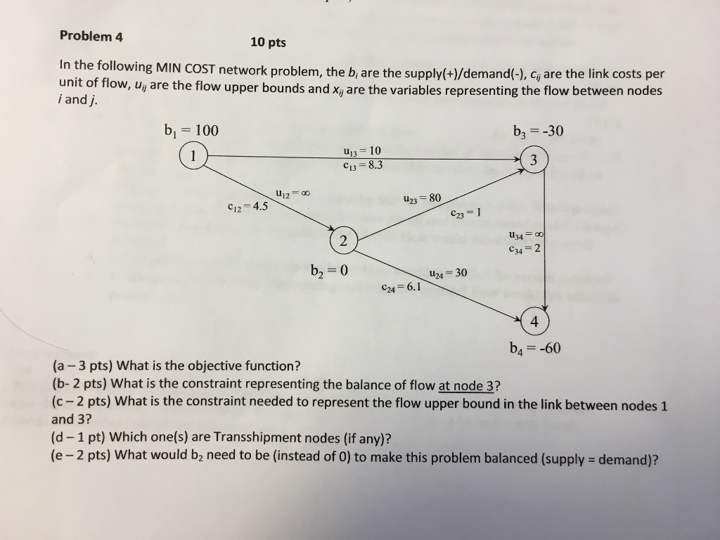 Solved Problem 4 10 pts In the following MIN COST network | Chegg.com