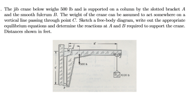 Solved The jib crane below weighs 500 lb and is supported on | Chegg.com