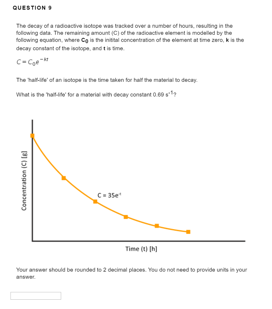 Solved QUESTION 9 The decay of a radioactive isotope was | Chegg.com