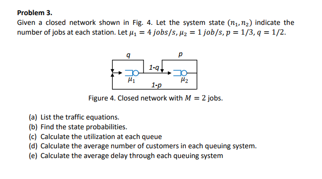 Problem 3. Given a closed network shown in Fig. 4. | Chegg.com