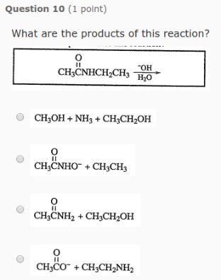 Solved Predict the product formed from this reaction: -CHOH. | Chegg.com