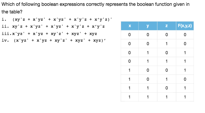 Solved Which of following boolean expressions correctly | Chegg.com