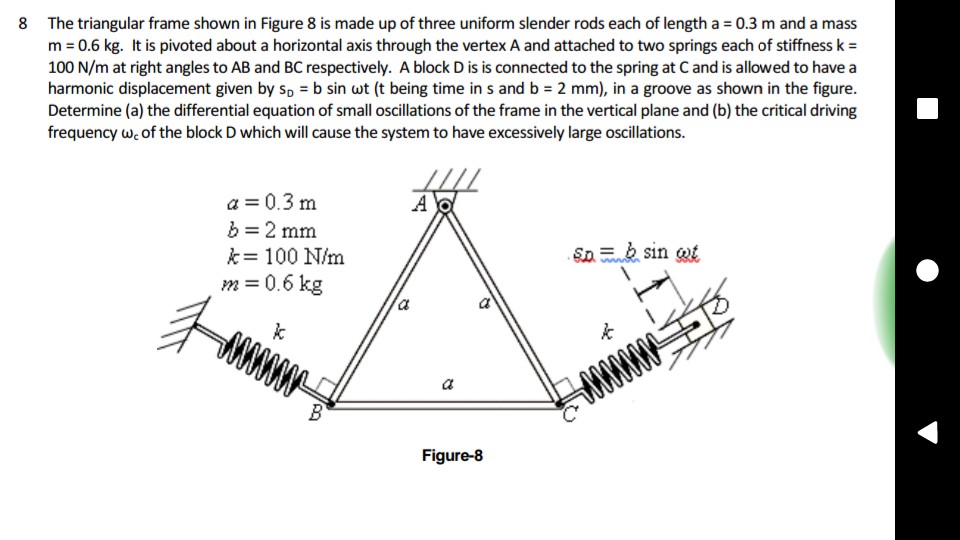 Solved The triangular frame shown in Figure 8 is made up of | Chegg.com