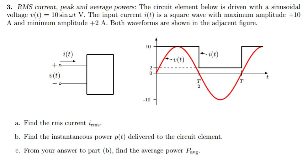Solved The circuit element below is driven with a sinusoidal | Chegg.com