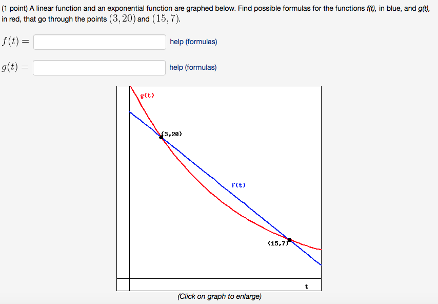 Solved (1 point) Find a possible formula for the exponential | Chegg.com