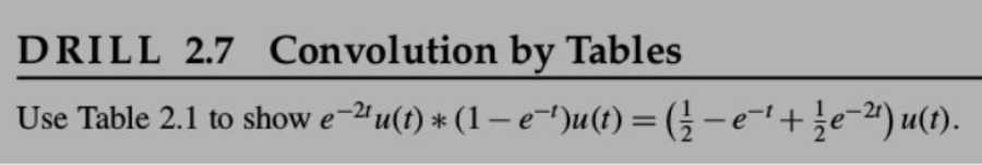 Solved DRILL 2.7 Convolution by Tables Use Table 2. l to | Chegg.com