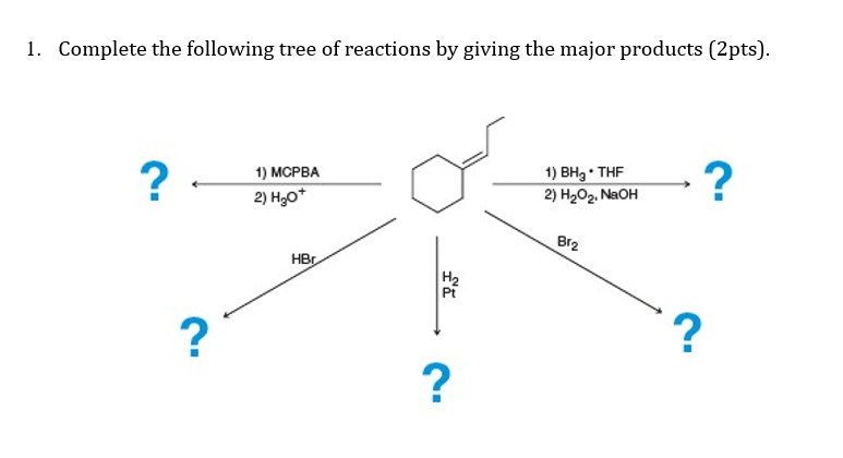 Solved Complete the following tree of reactions by giving | Chegg.com