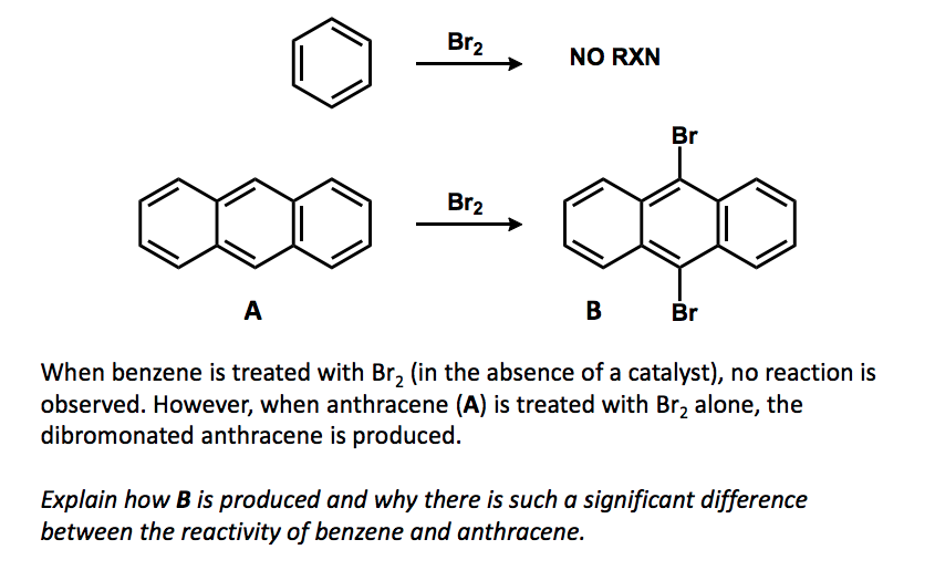 Solved When benzene s treated with Br2 (in the absence of a | Chegg.com